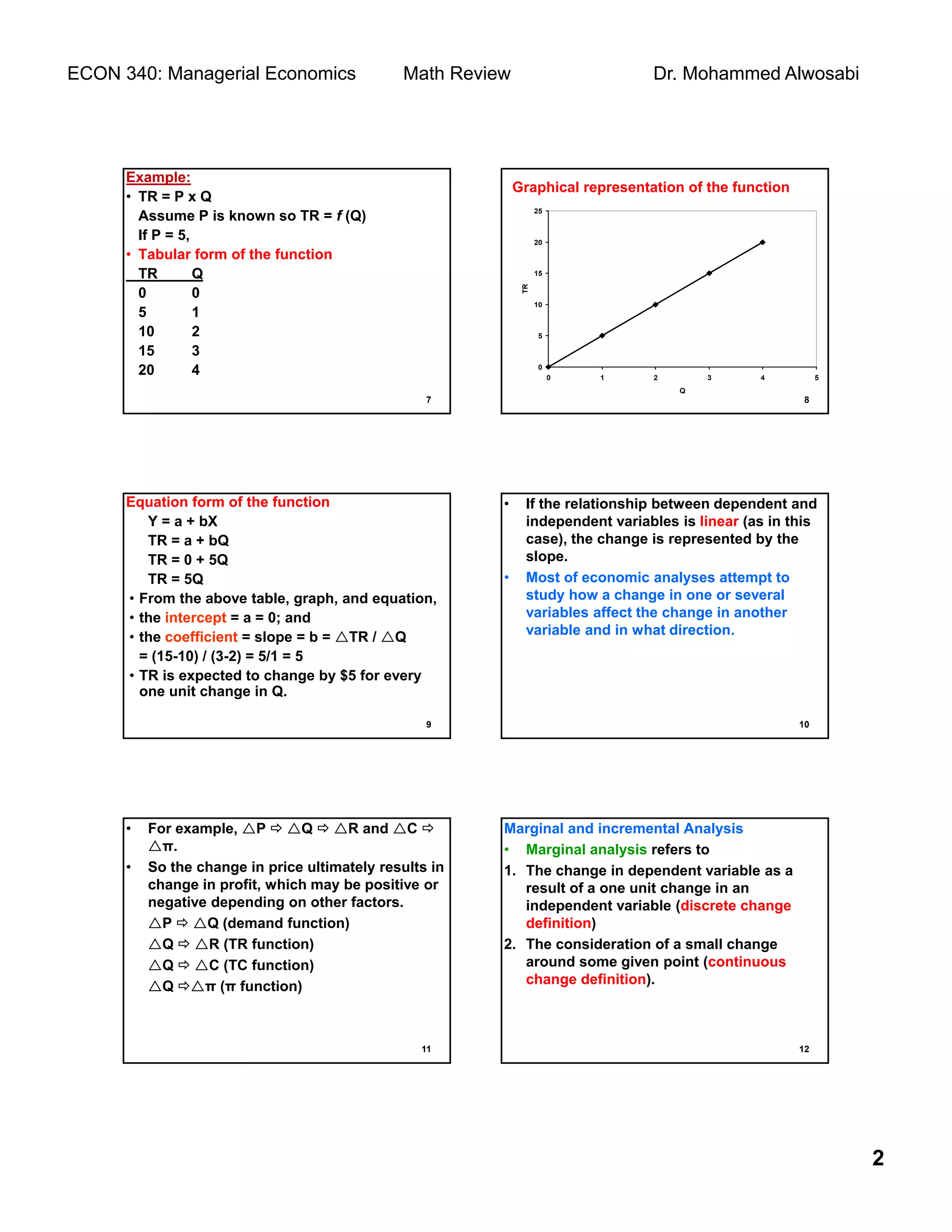 Managerial Economics (Mathematical Concepts) | PDF