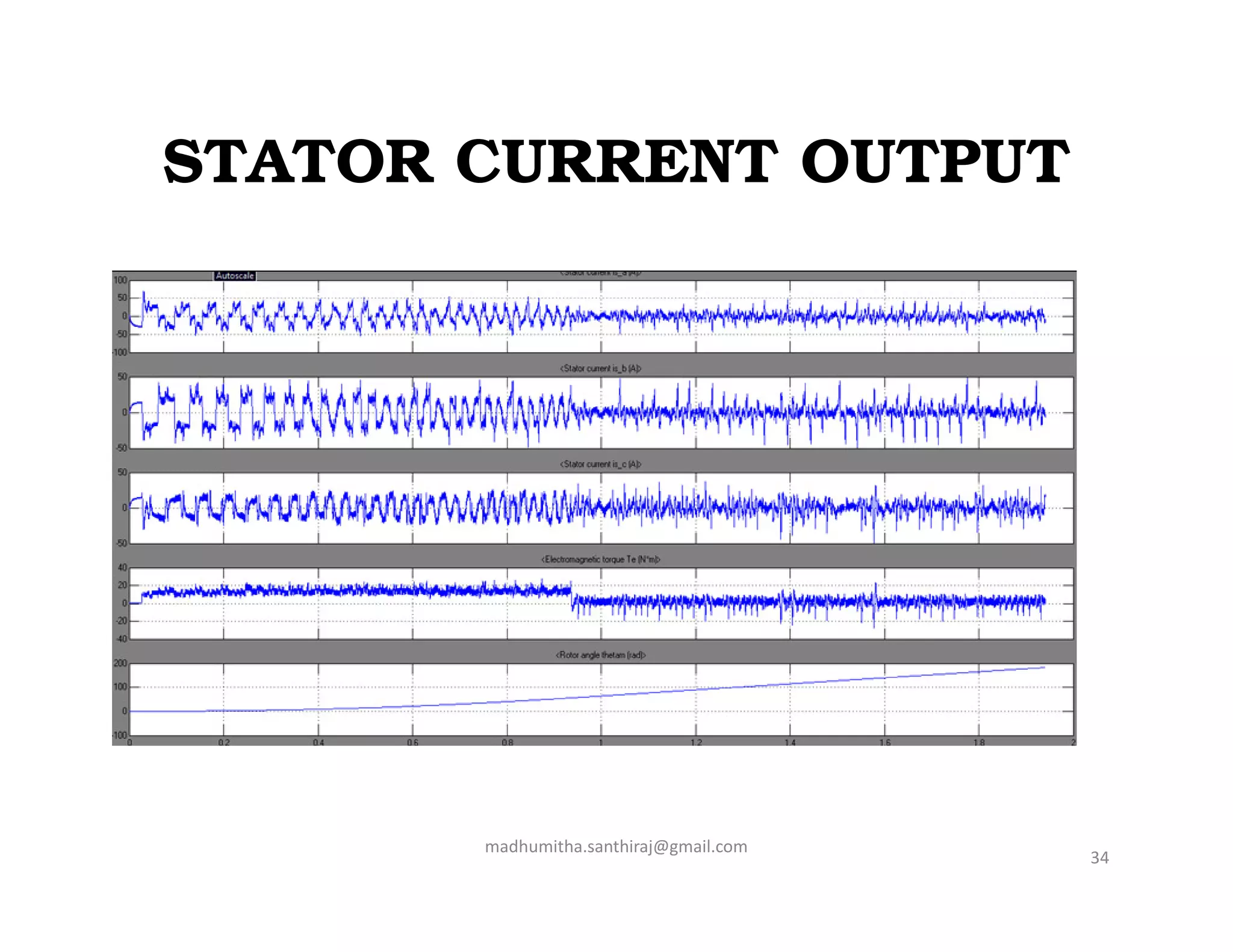 Direct Torque Control Of Three Phase Induction Motor Using Four Switch Three Phase Inverter
