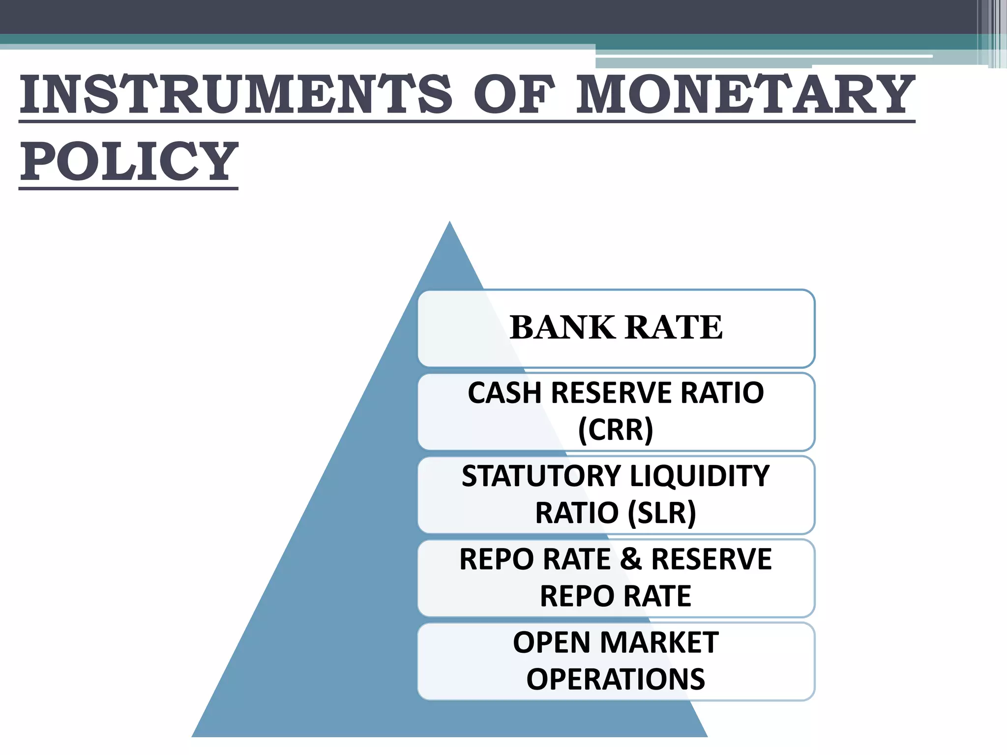 MONETARY and FISCAL POLICY-- PPT | PPTX