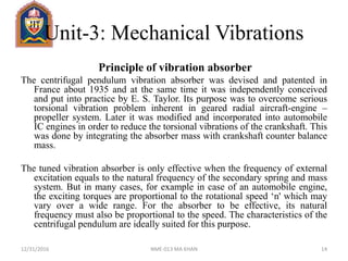 Me mv-16-17 unit-3 | PPTX