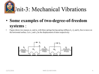 Me mv-16-17 unit-3 | PPTX