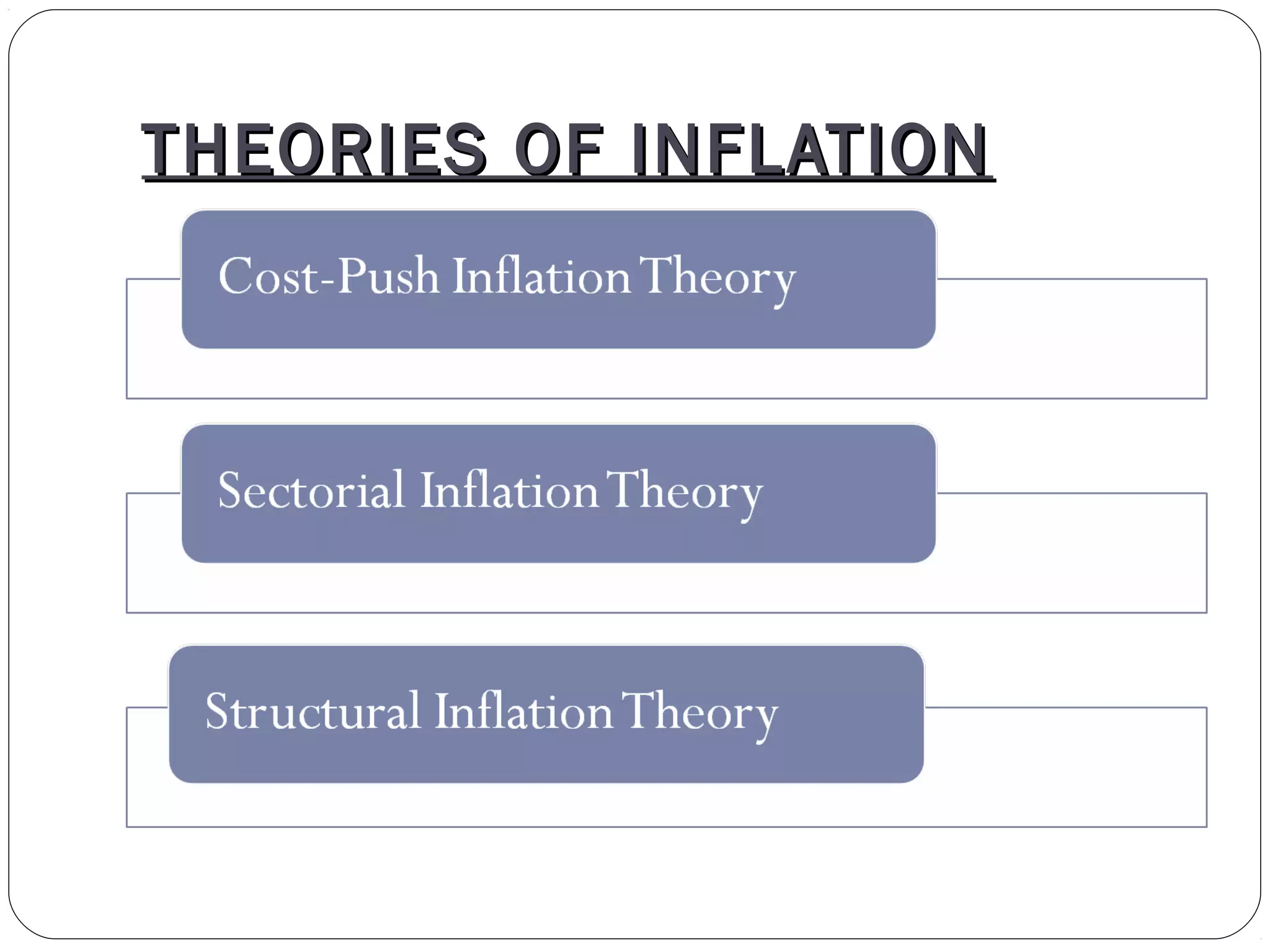 Theories of Inflation | PPT