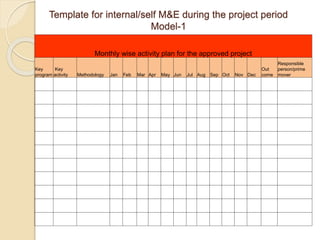 M& e slide share | PPTX