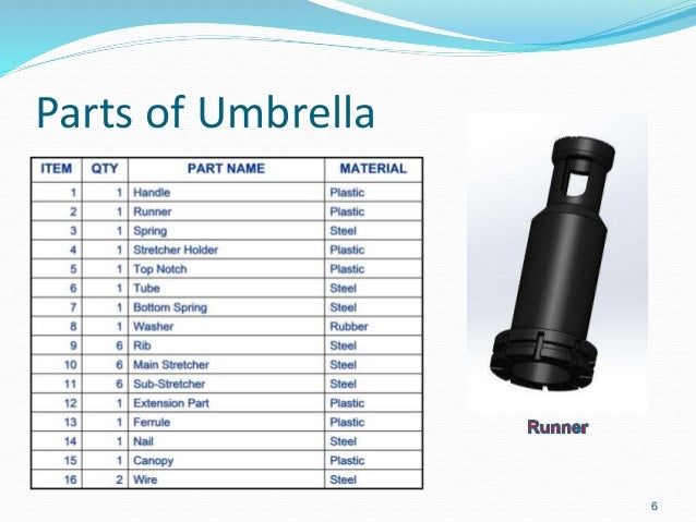 Reassembling and Solid Modelling of an Umbrella