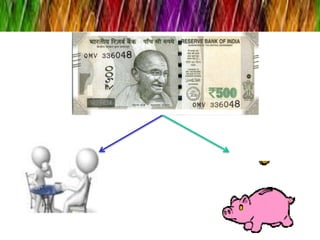 ME-UNIT1 (1).pptx | Business Administration | Business