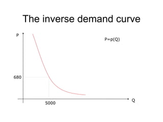 Me 01 elasticity(3) | PPT