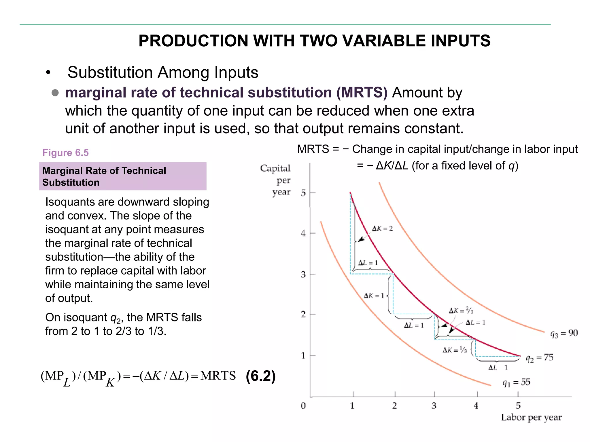 Microeconomics Production Cost | PDF | Business Accounting & Finance ...