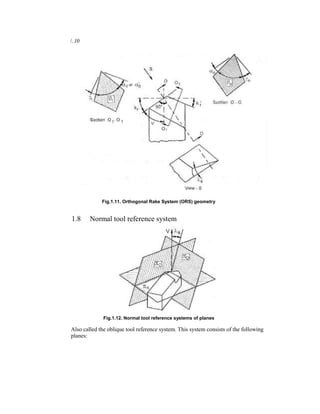 Principles of Metal Cutting | PDF