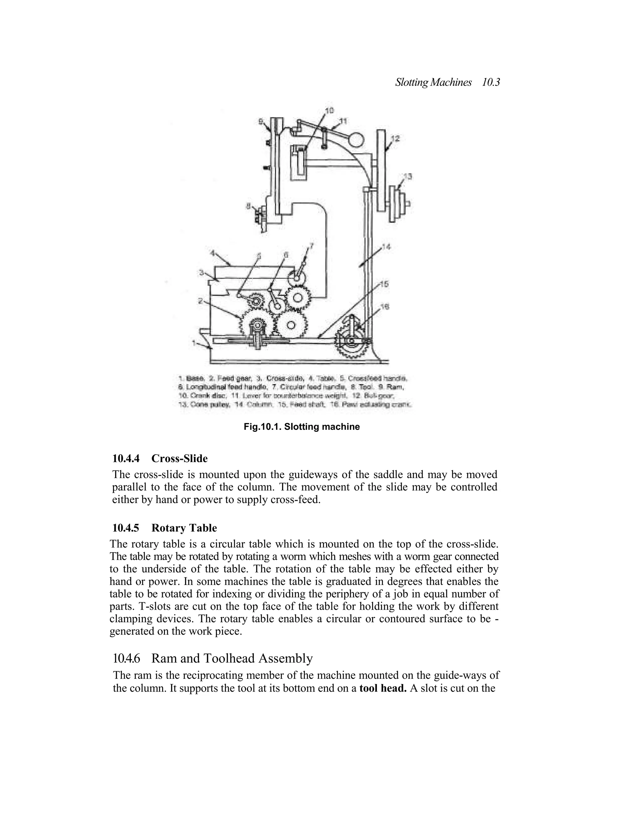 Slotting machine | PDF