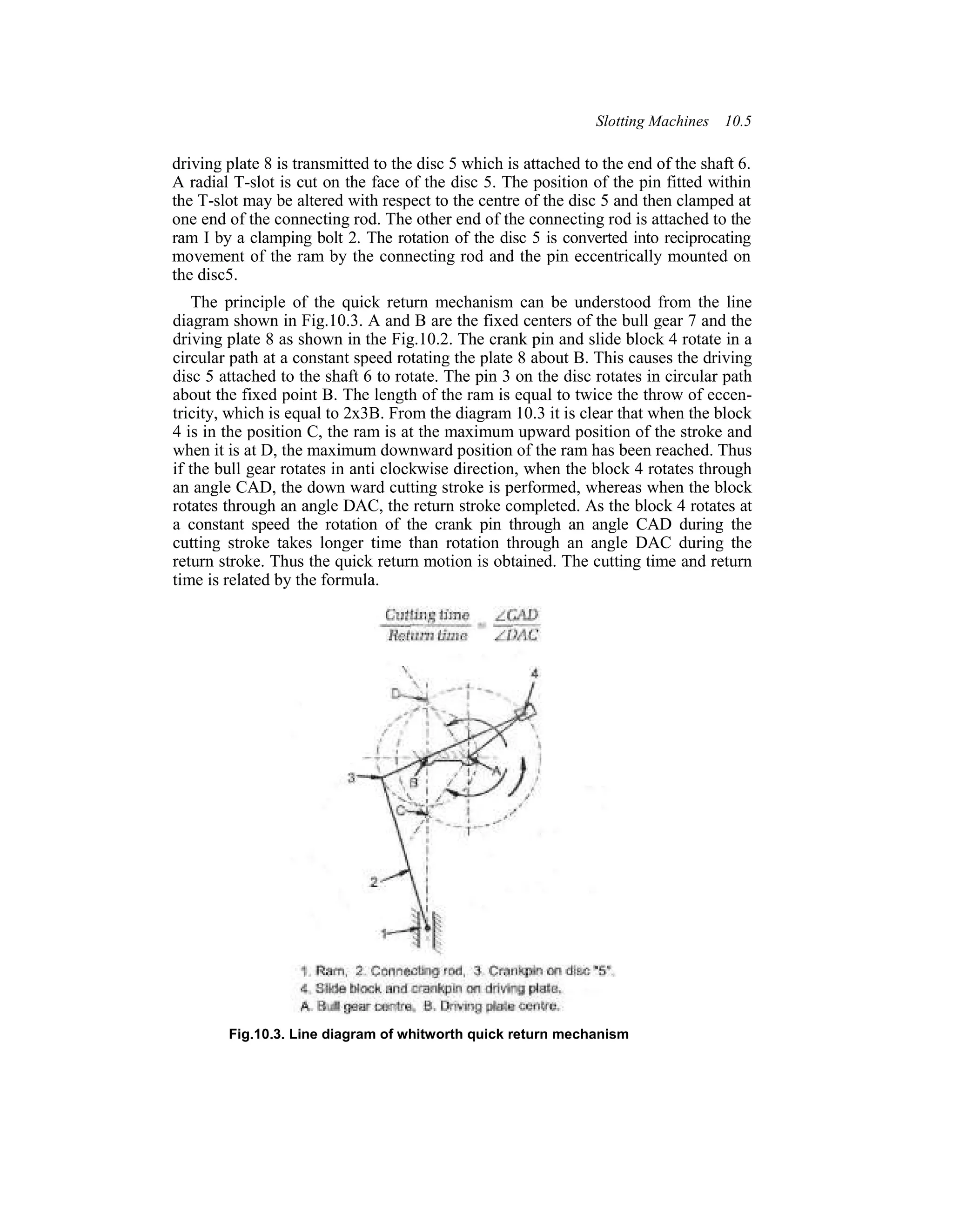 Slotting machine | PDF