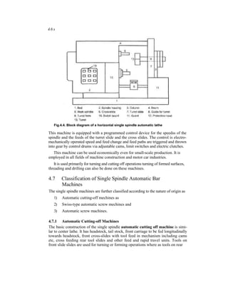 Automatic lathes | PDF