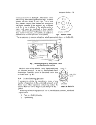 Automatic lathes | PDF