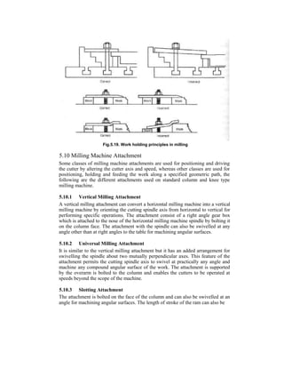 Milling machine | PDF