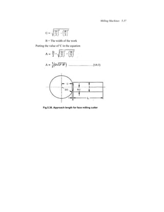 Milling machine | PDF