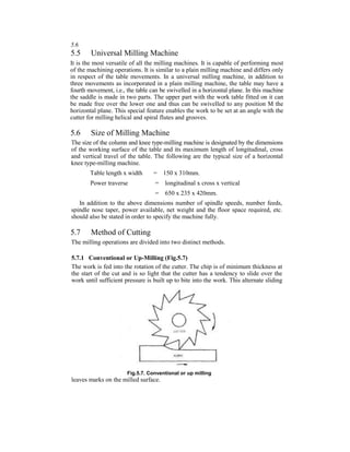 Milling machine | PDF