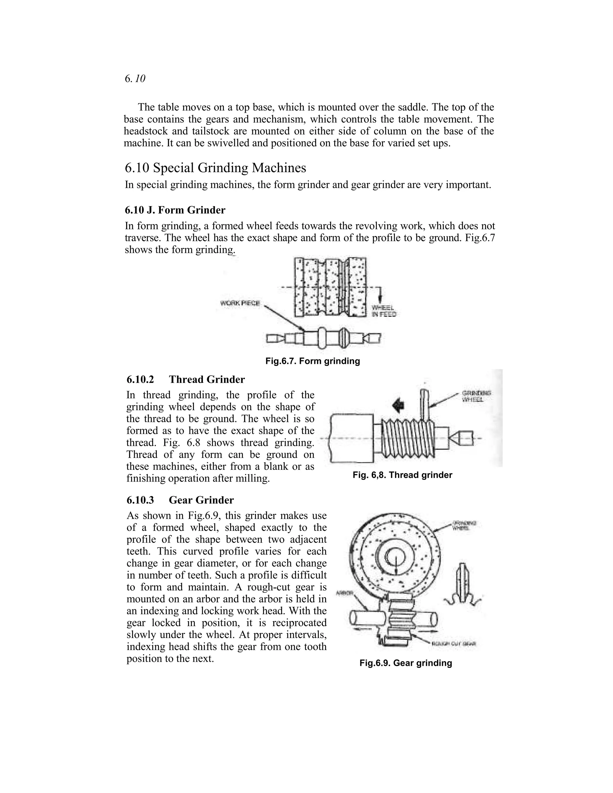 Grinding machine | PDF