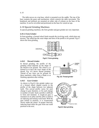 Grinding machine | PDF