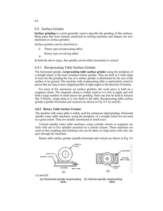 Grinding machine | PDF