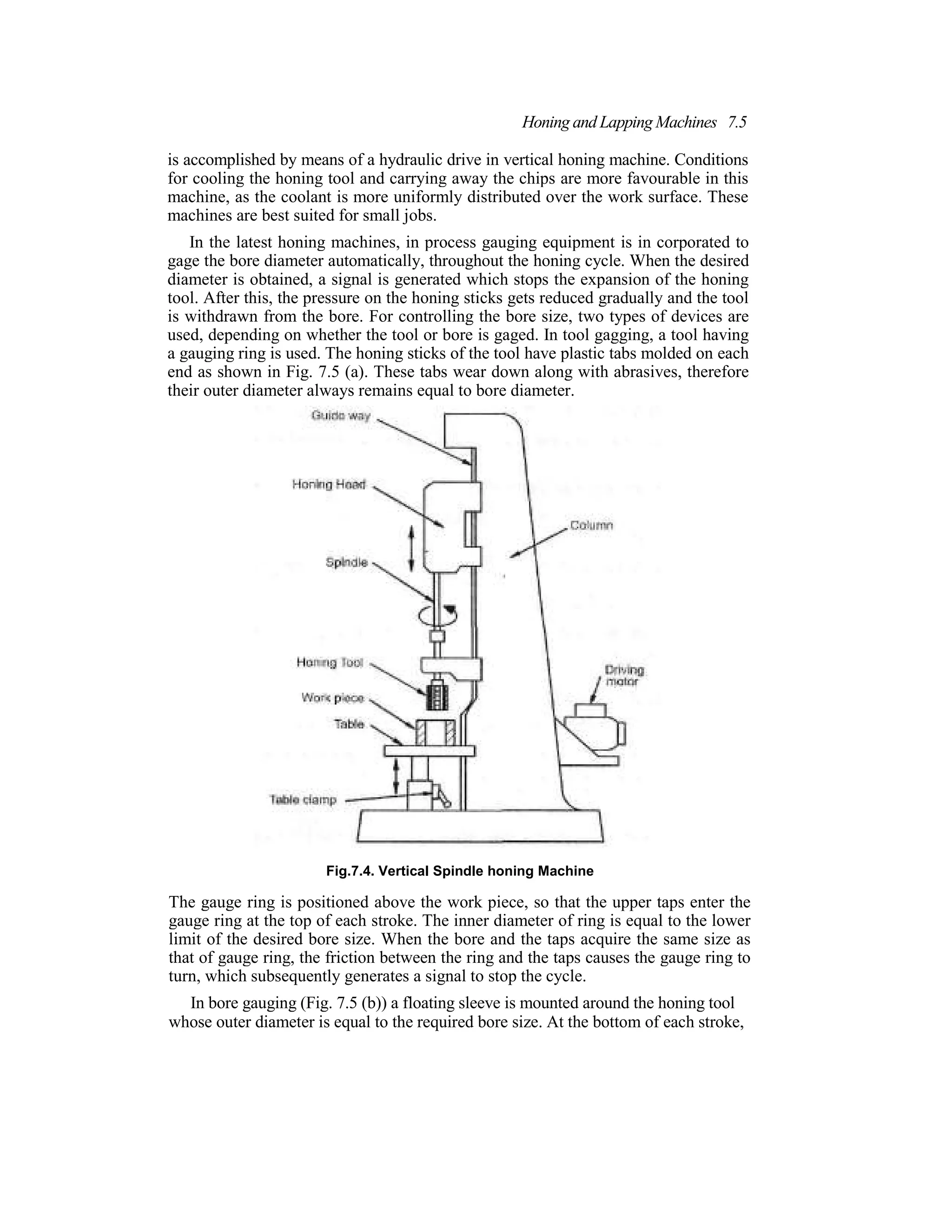 Honing and Laping machines | PDF