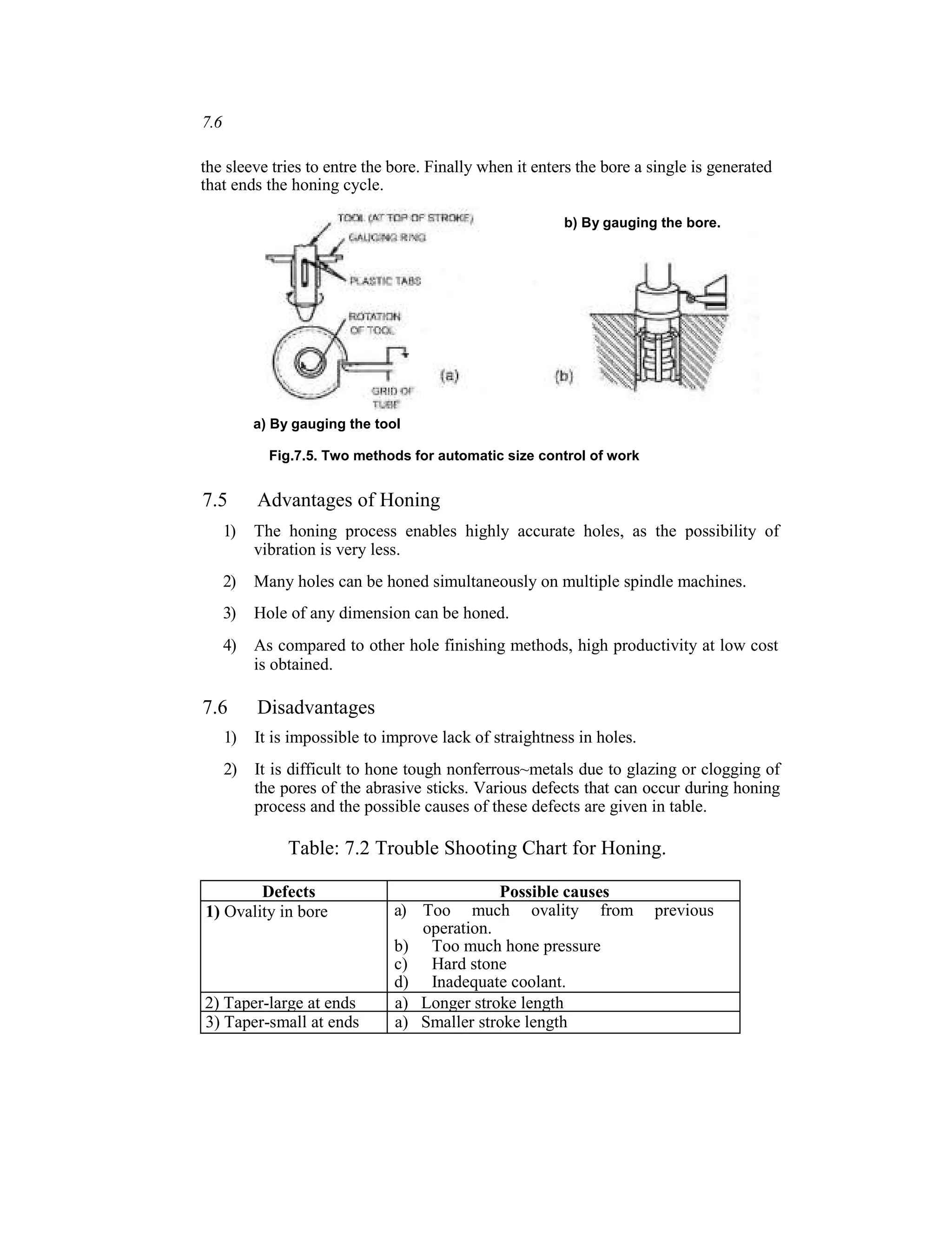 Honing and Laping machines | PDF