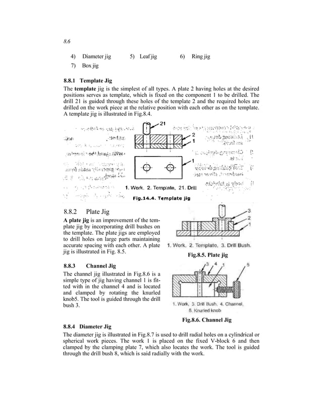 Jigs and Fixtures | PDF | Woodworking | Arts and Crafts