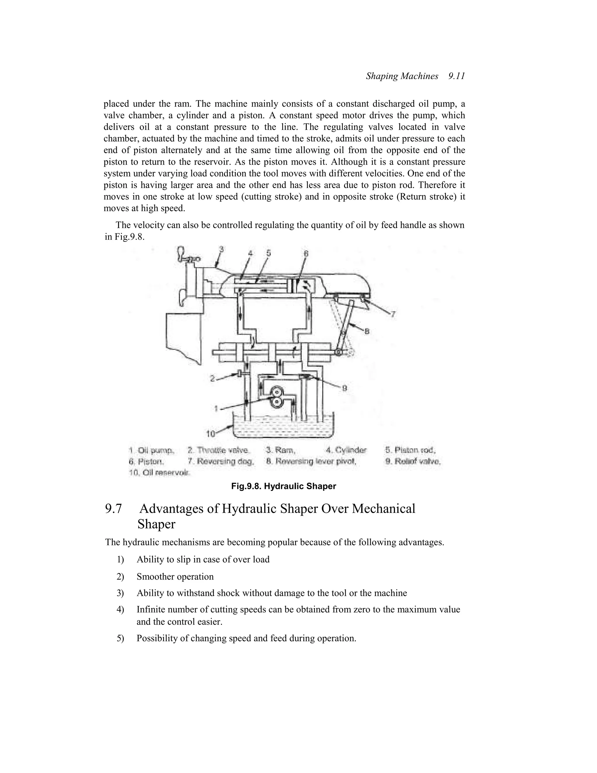 Shaping machine | PDF