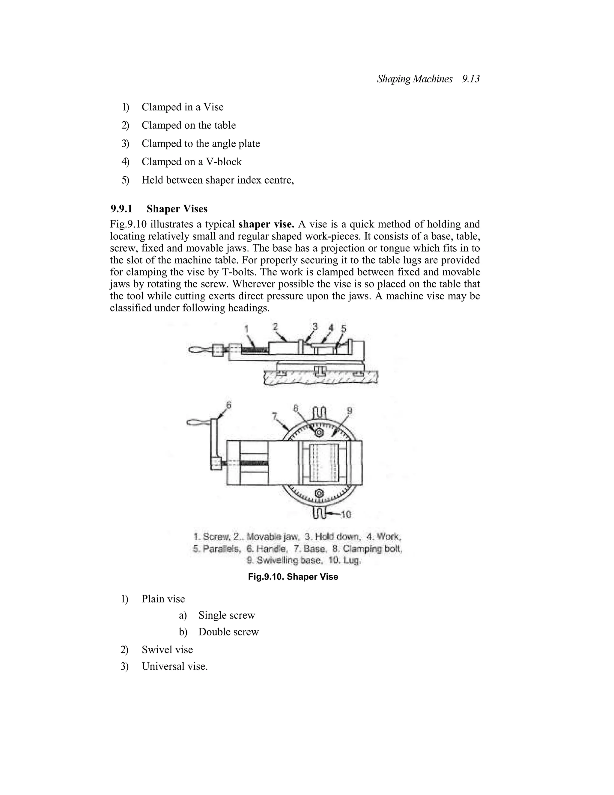 Shaping machine | PDF