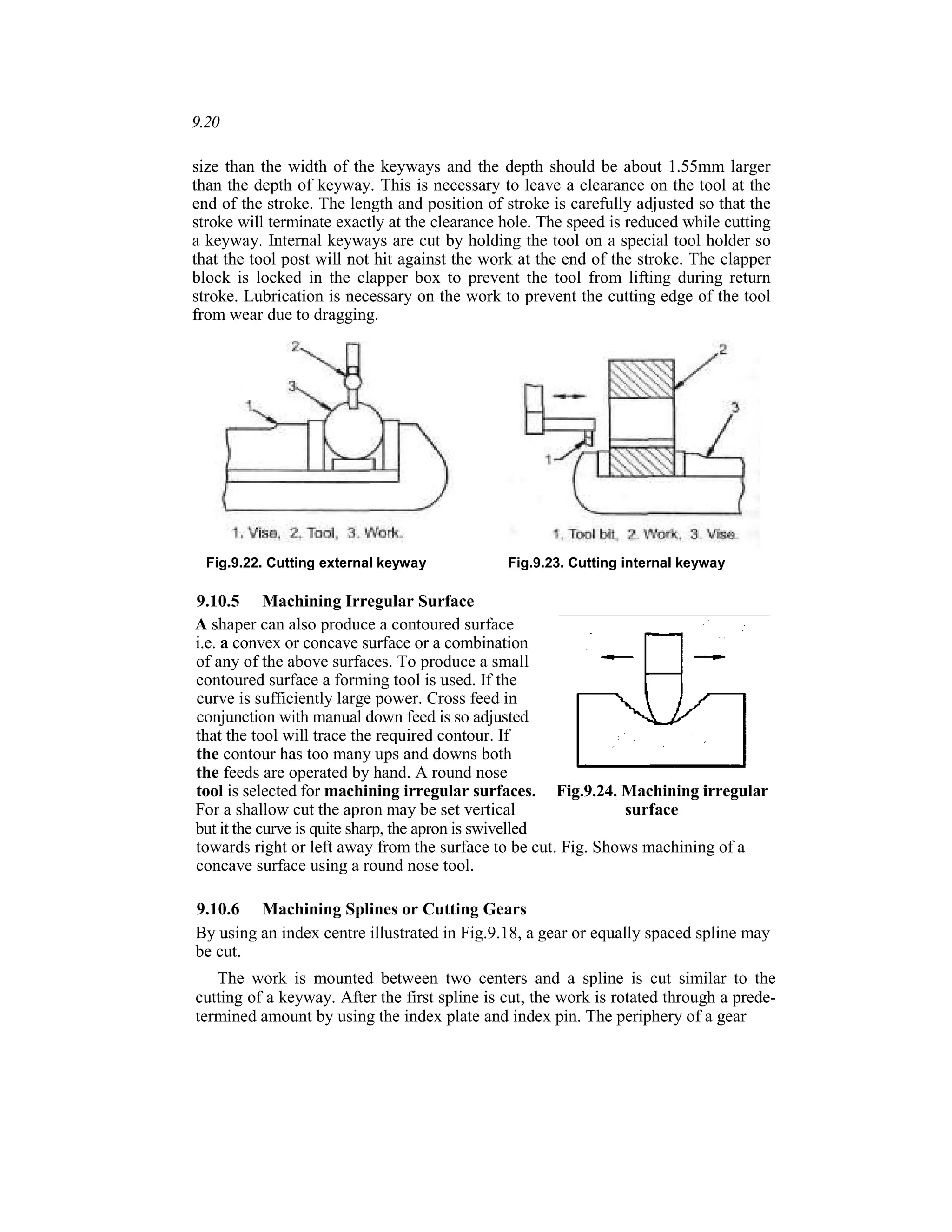 Shaping machine | PDF