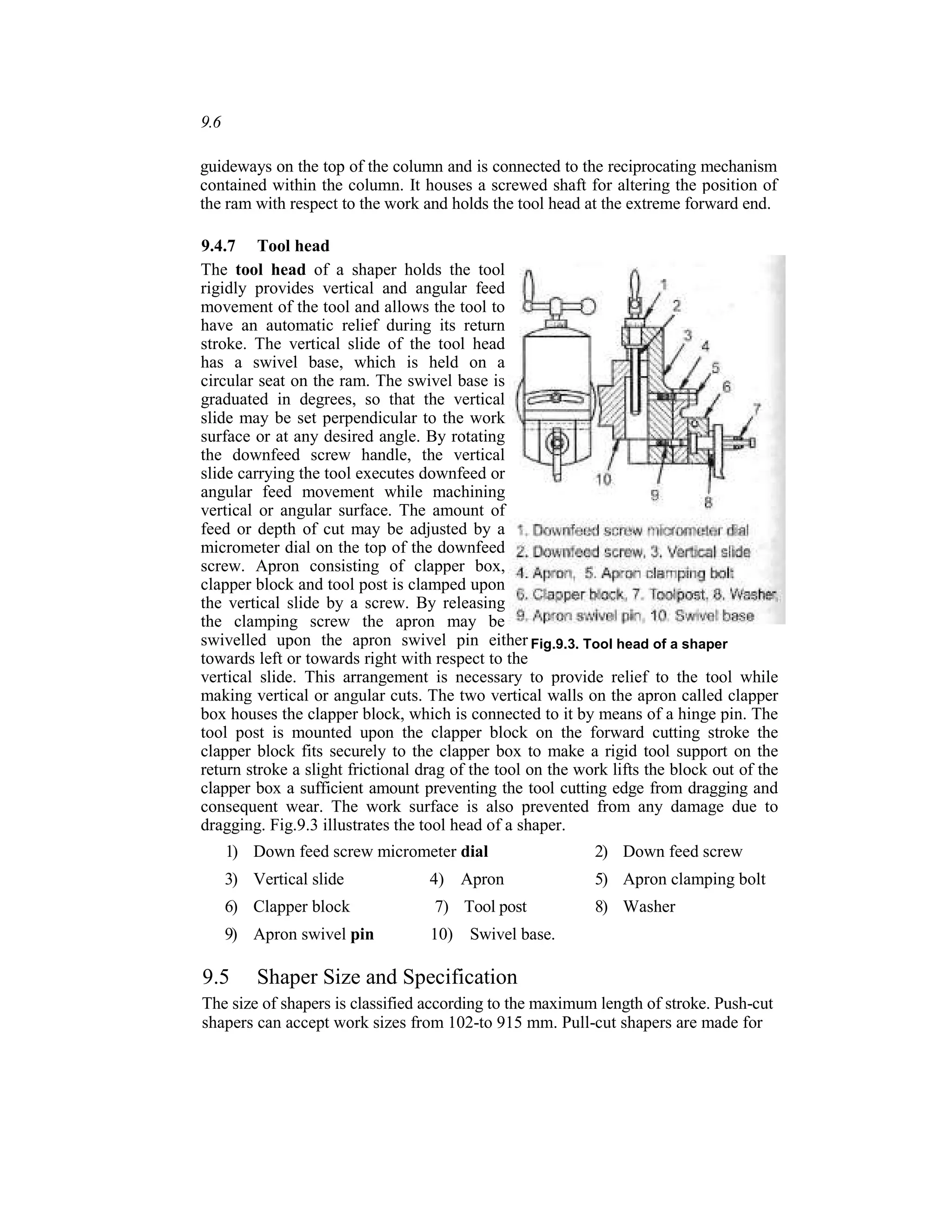 Shaping machine | PDF