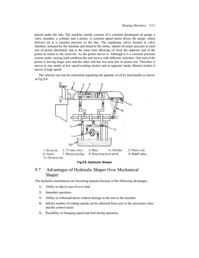 Shaping machine | PDF