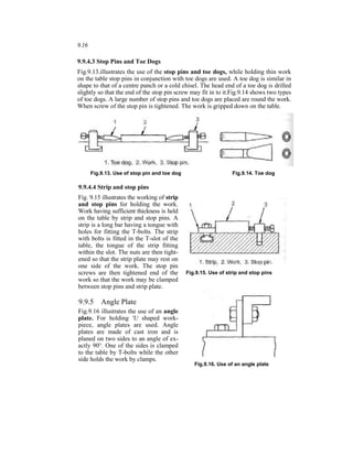Shaping machine | PDF
