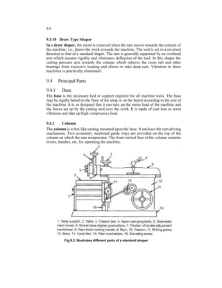 Shaping machine | PDF