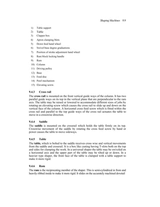 Shaping machine | PDF