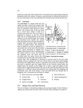 Shaping machine | PDF