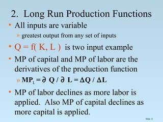 Chapter 7: Production Economics | PPT
