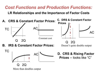 Chapter 8: Cost Analysis | PPT