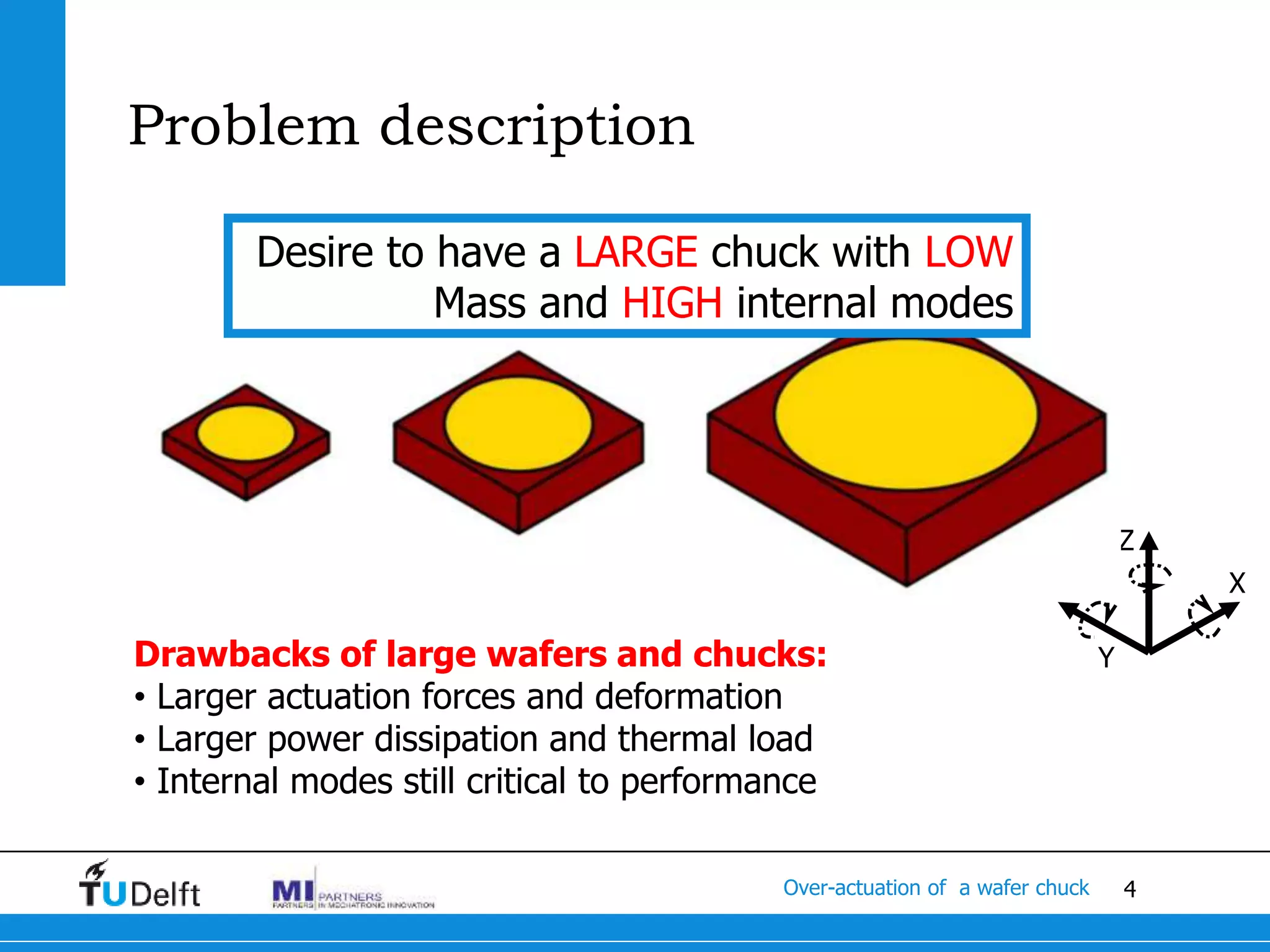 Over-Actuated 450mm Wafer Chuck | PPTX