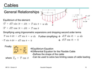 ME101-Lecture11 civil engineers use ful and | PPT