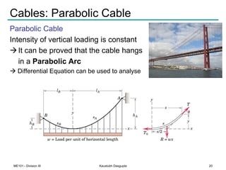 ME101-Lecture11 civil engineers use ful and | PPT