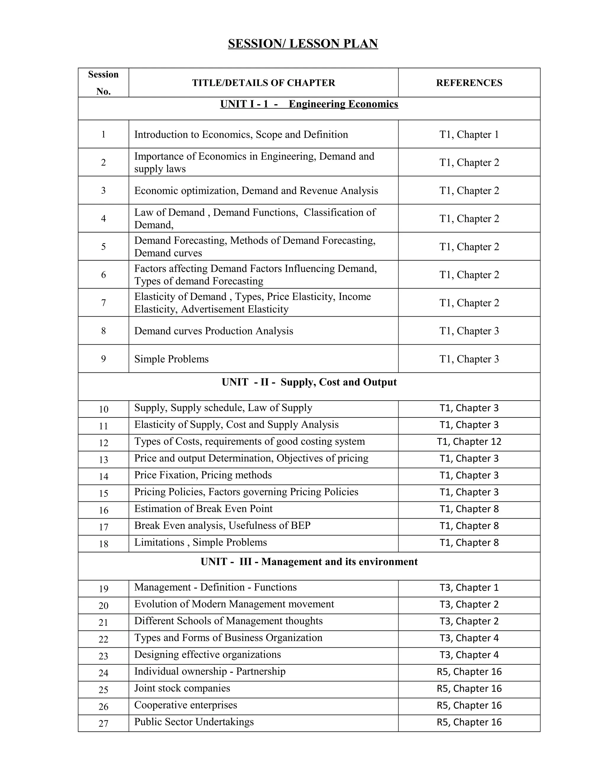 Me1034 lesson plan 2016-17 | DOC