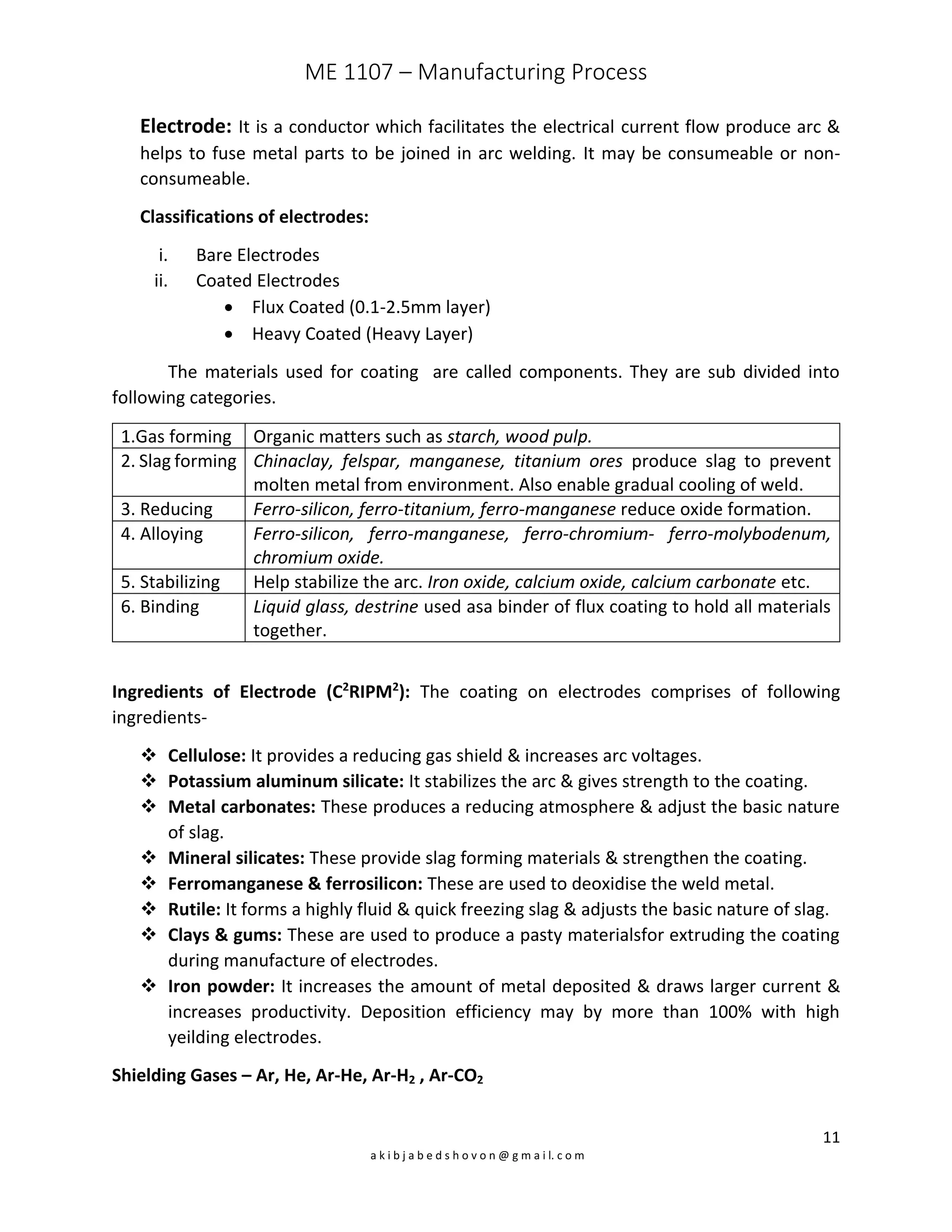 Manufacturing Process - Welding, Brazing & Soldering | PDF