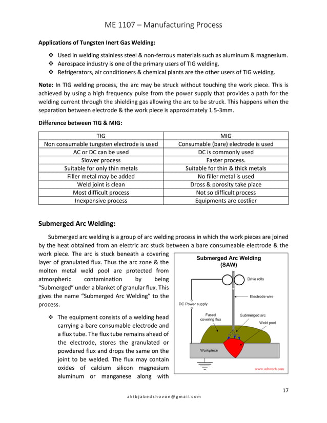 Manufacturing Process - Welding, Brazing & Soldering | PDF