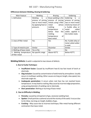 Manufacturing Process - Welding, Brazing & Soldering | PDF