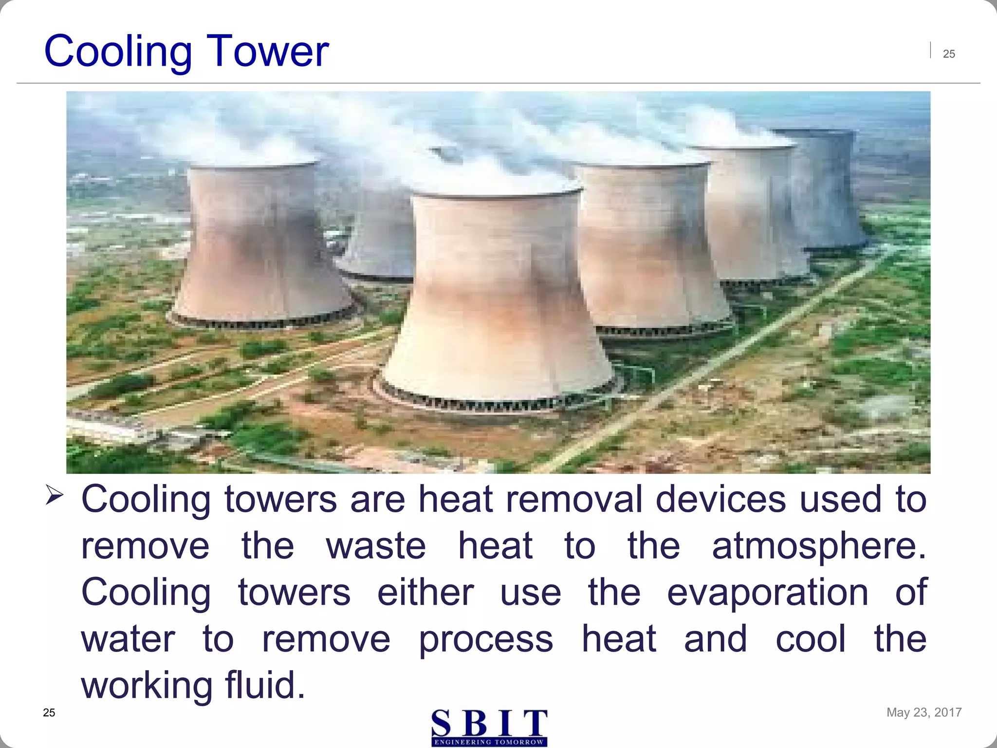 Power Plant Familiarization | PPT