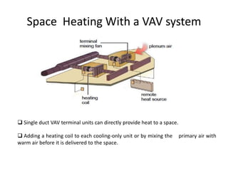 VAV Air conditioning system | PPTX