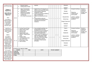 ME 14 thermodynamics 2 (2020 2021 Syllabus) | DOCX