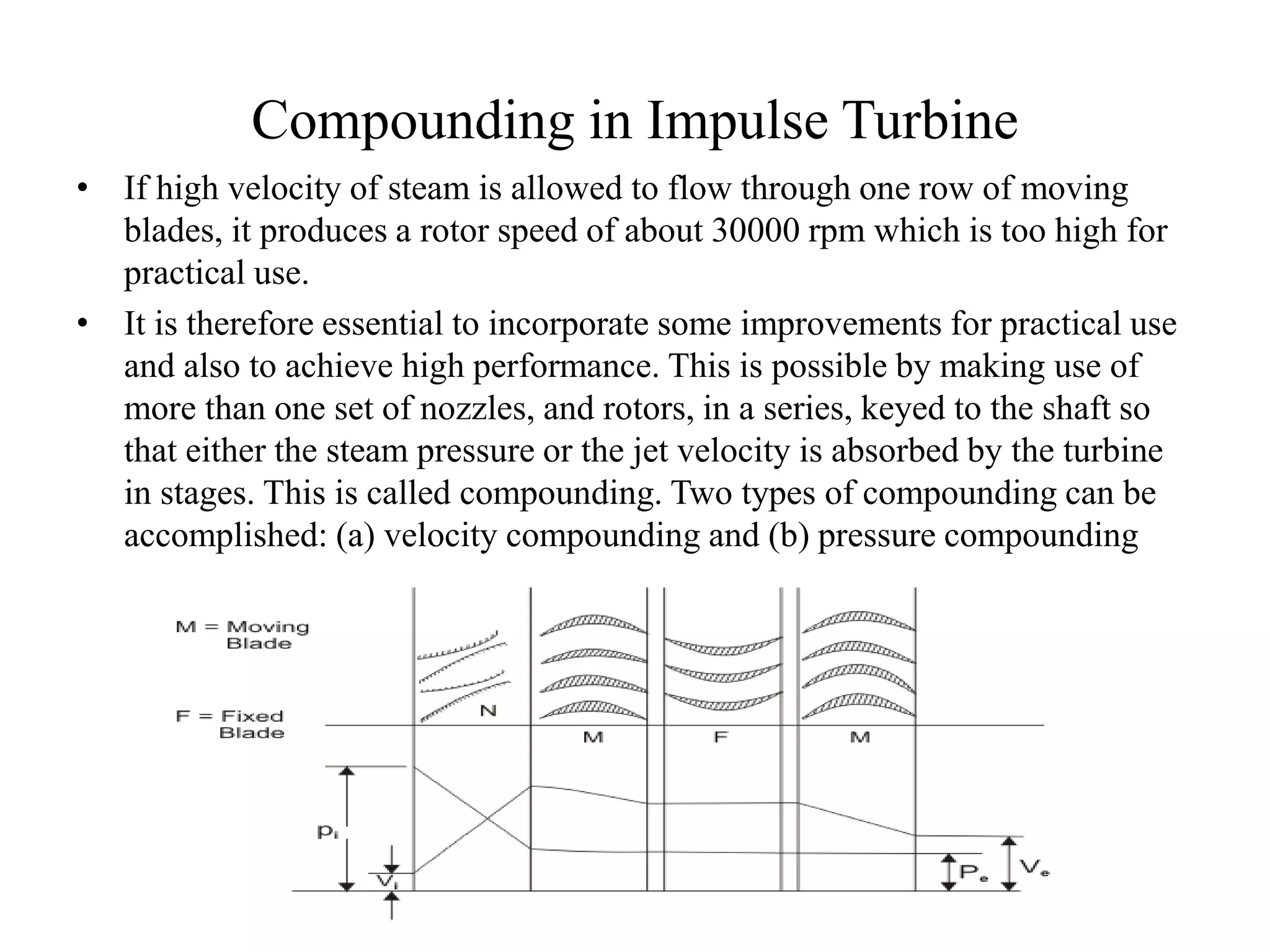 Steam Turbine.pdf
