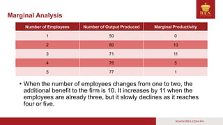 ME1 Economic Way of Thinking Managerial Economics | PDF