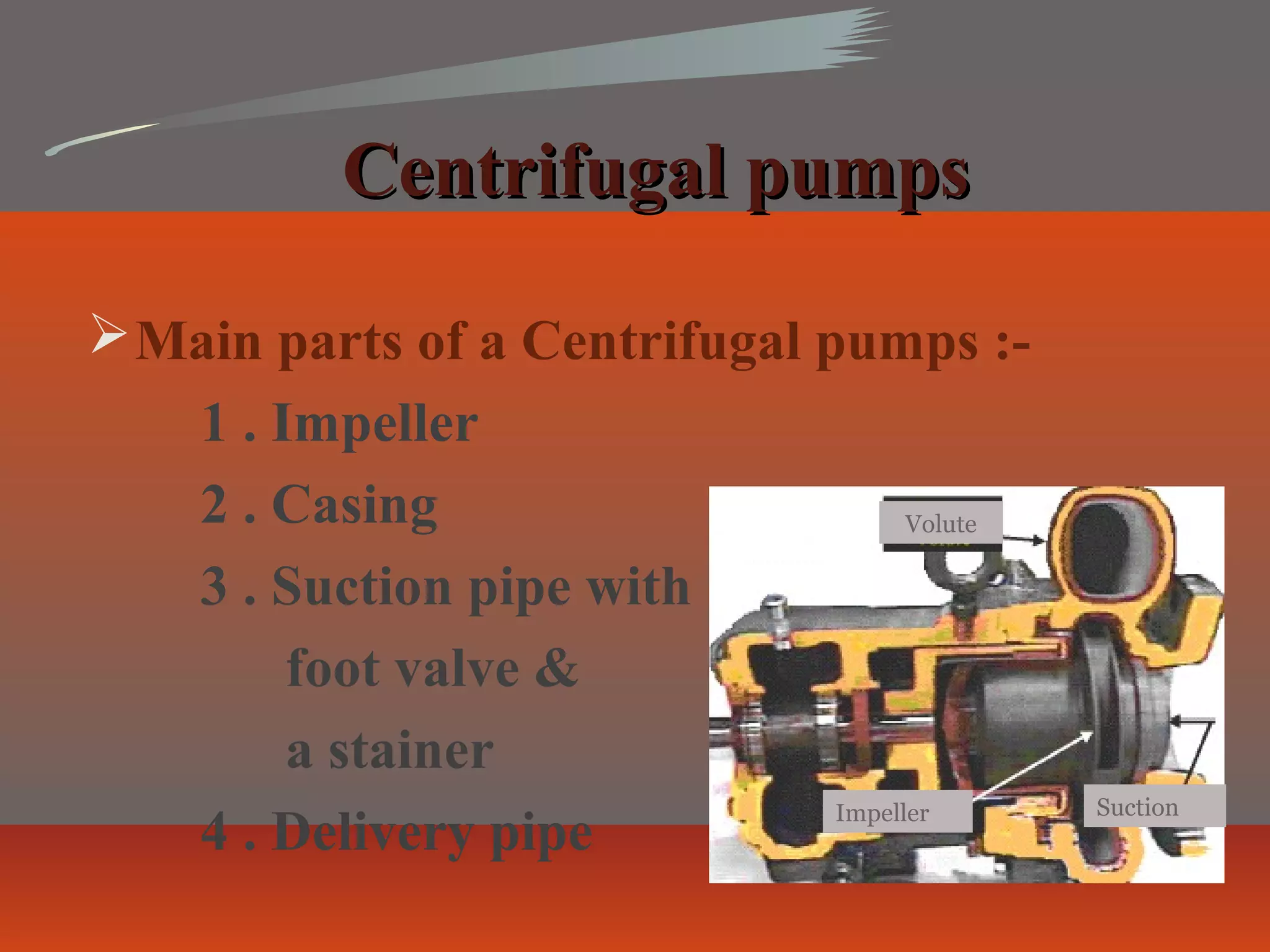 Pumps and types of pumps | PPT | Physics | Science