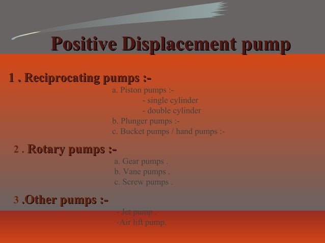 Pumps and types of pumps | PPT | Physics | Science